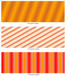 Gradients In JavaFX