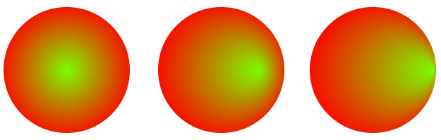 Gradients In JavaFX