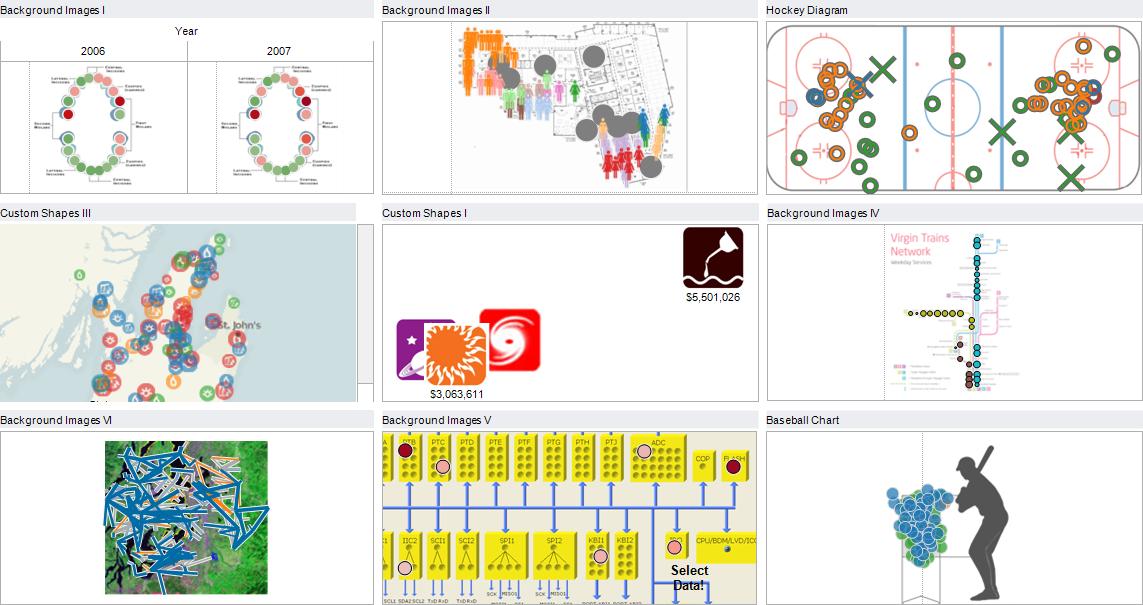 TABLEAU - Promising Business Intelligence Tool