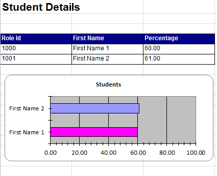 Charts in Excel 2010 Using OOXML & C#