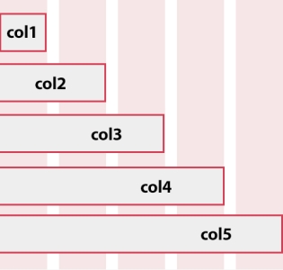 Concept of Responsive Web Design