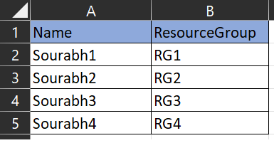How to Enable Accelerated Networking on NICs – Azure Virtual Machine using PowerShell + Excel sheet