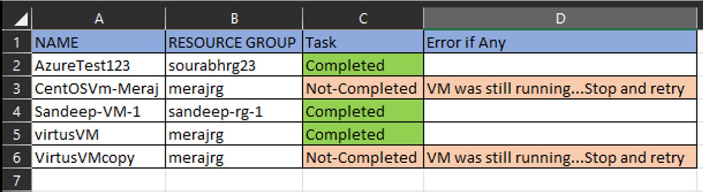 How to Enable Accelerated Networking on NICs – Azure Virtual Machine using PowerShell + Excel sheet