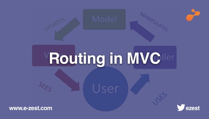 Routing in MVC