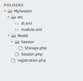 Custom Sessions in Magento 2