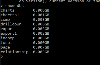 Basic commands for mongoDB