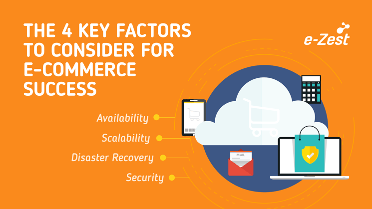 The 4 Keys Factors to Consider for E-Commerce Success