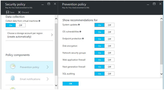 Azure Security Center