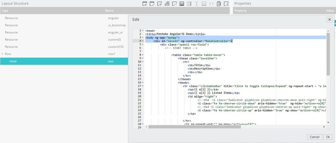 Using AngularJS with Pentaho Dashboard
