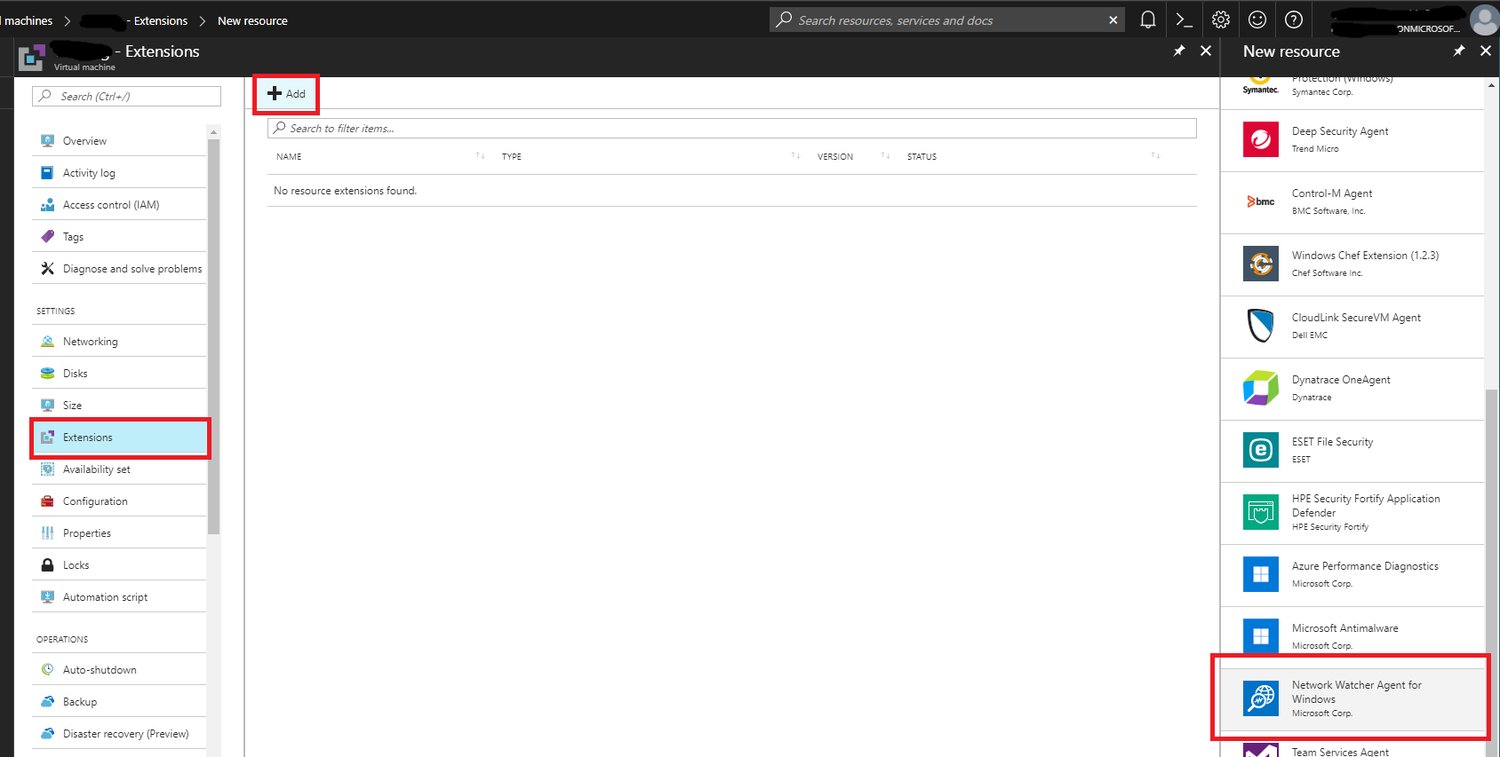 Monitor your workload using Azure Monitoring Service