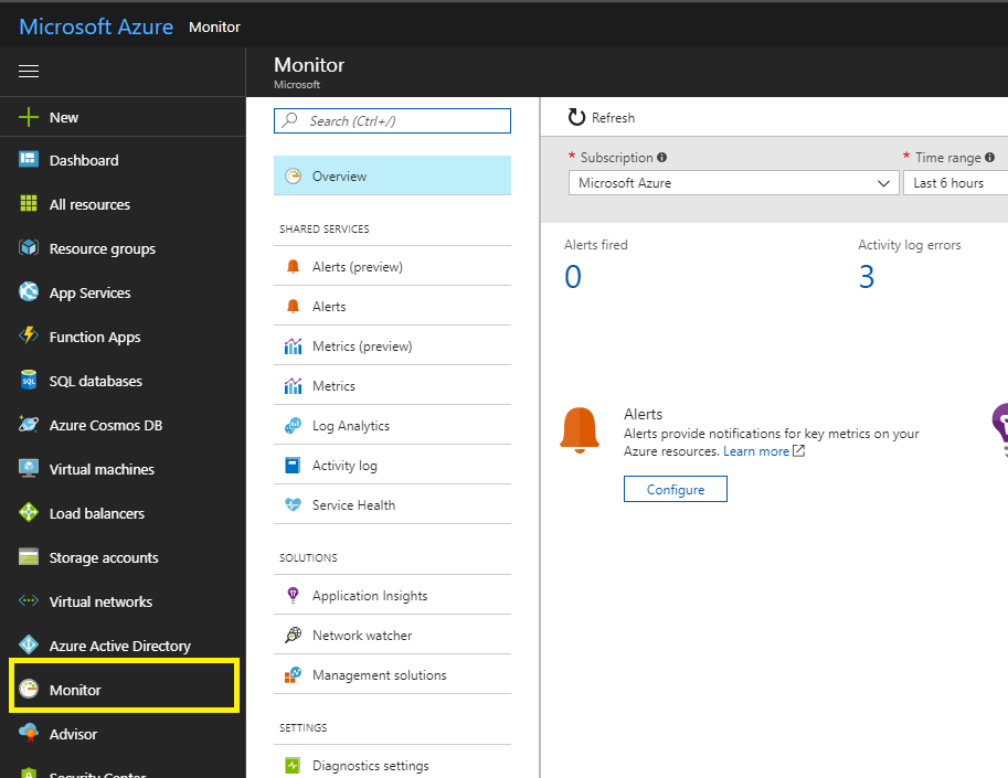 Monitor Your Workload Using Azure Monitoring Service